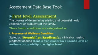 Typology of nursing problems in family health care | PPTX