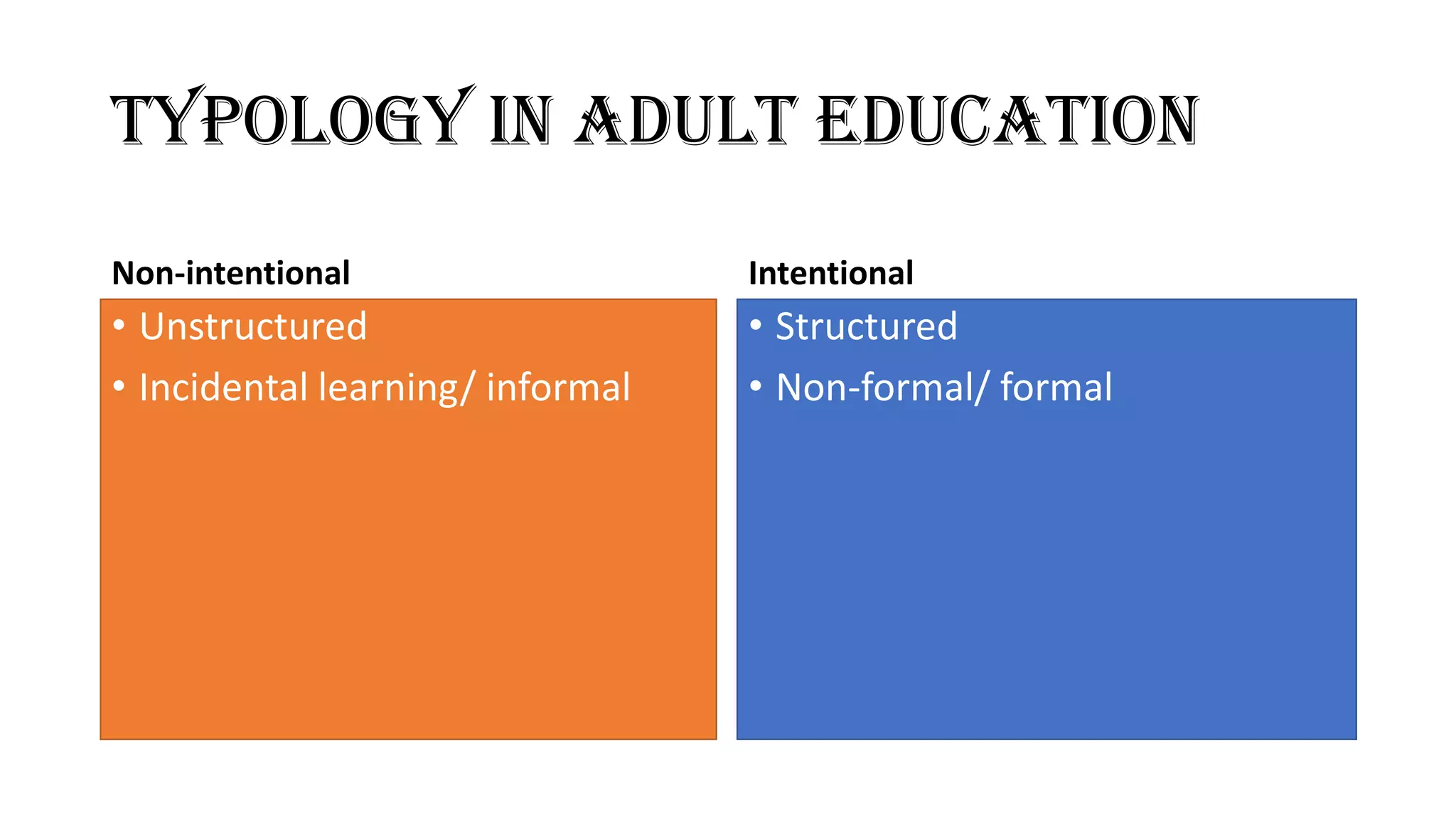 Typology Powerpoint | PDF