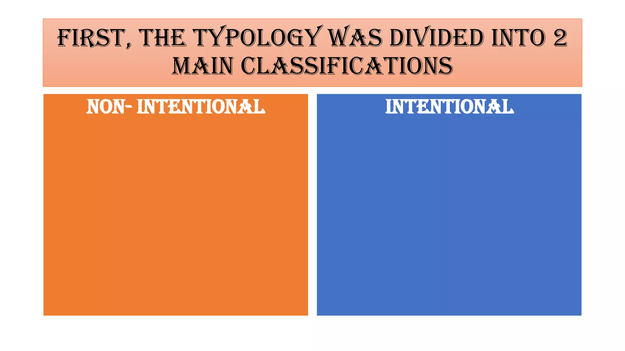 Typology Powerpoint | PDF