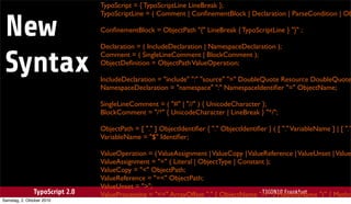 TypoScript 2.0 | PPT