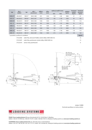Přemostění sklopné Typ SKB | PDF