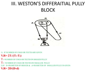Typs of simple machines | PPTX | Physics | Science