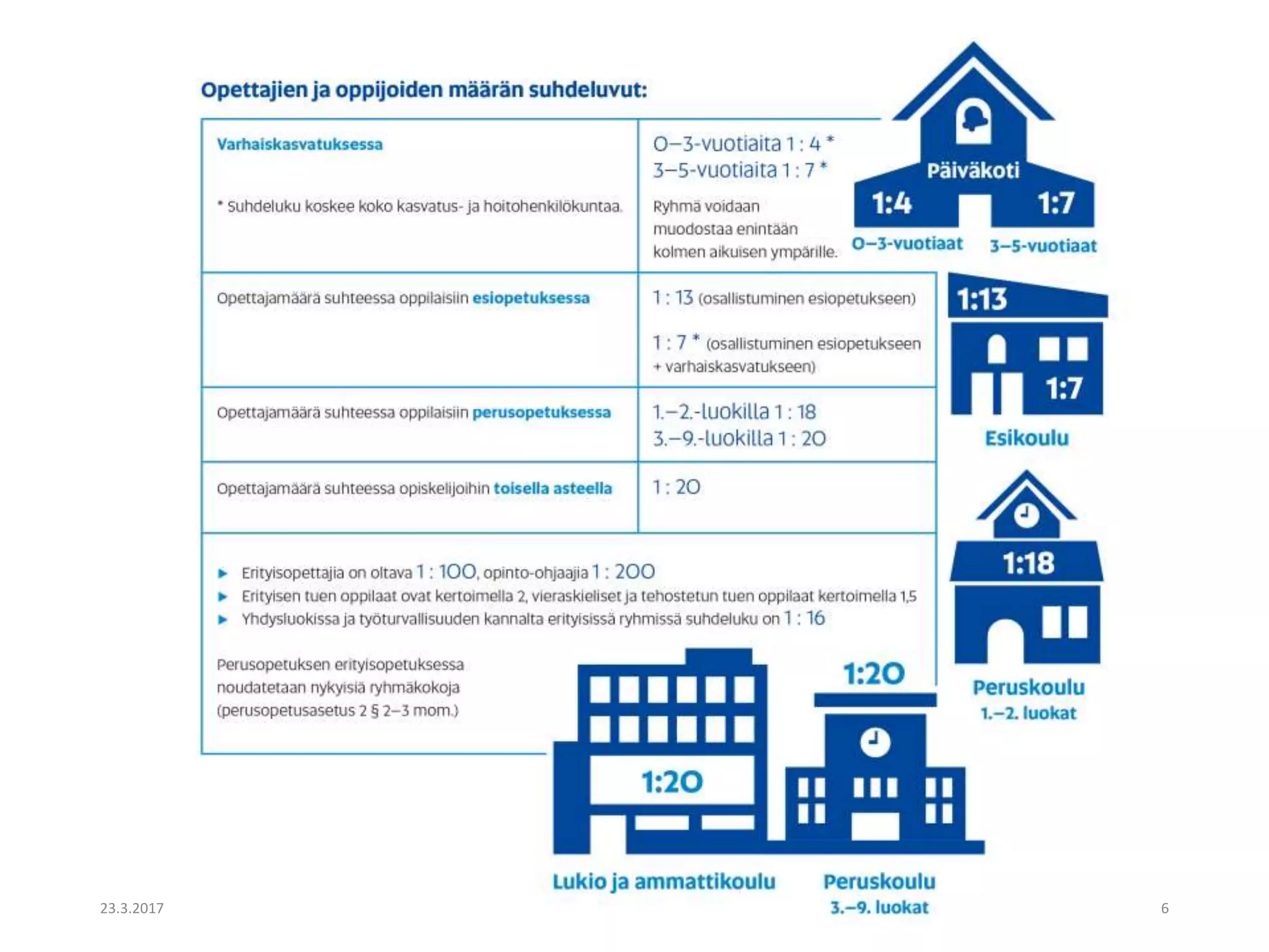Työrauha ja oppimisen ilo | PPTX