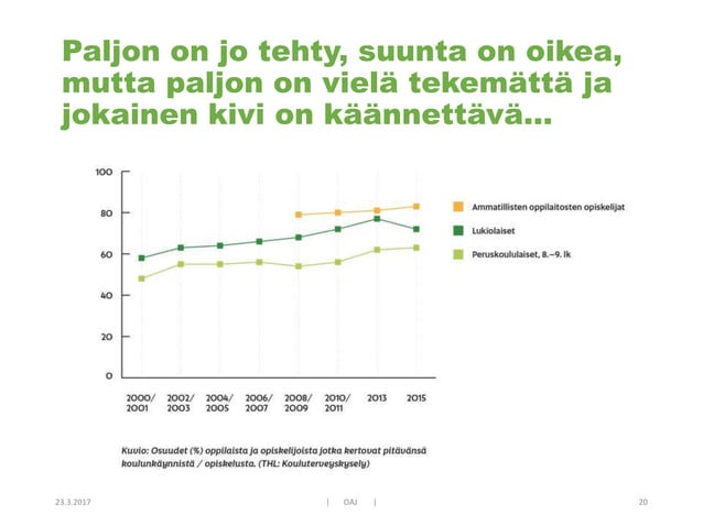 Työrauha ja oppimisen ilo | PPT