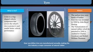 Tyre | PPT