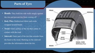 Tyre | PPTX