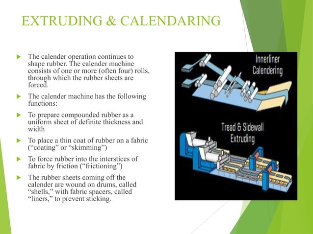 How To Make Tyres | PPTX | Auto Parts | Automotive