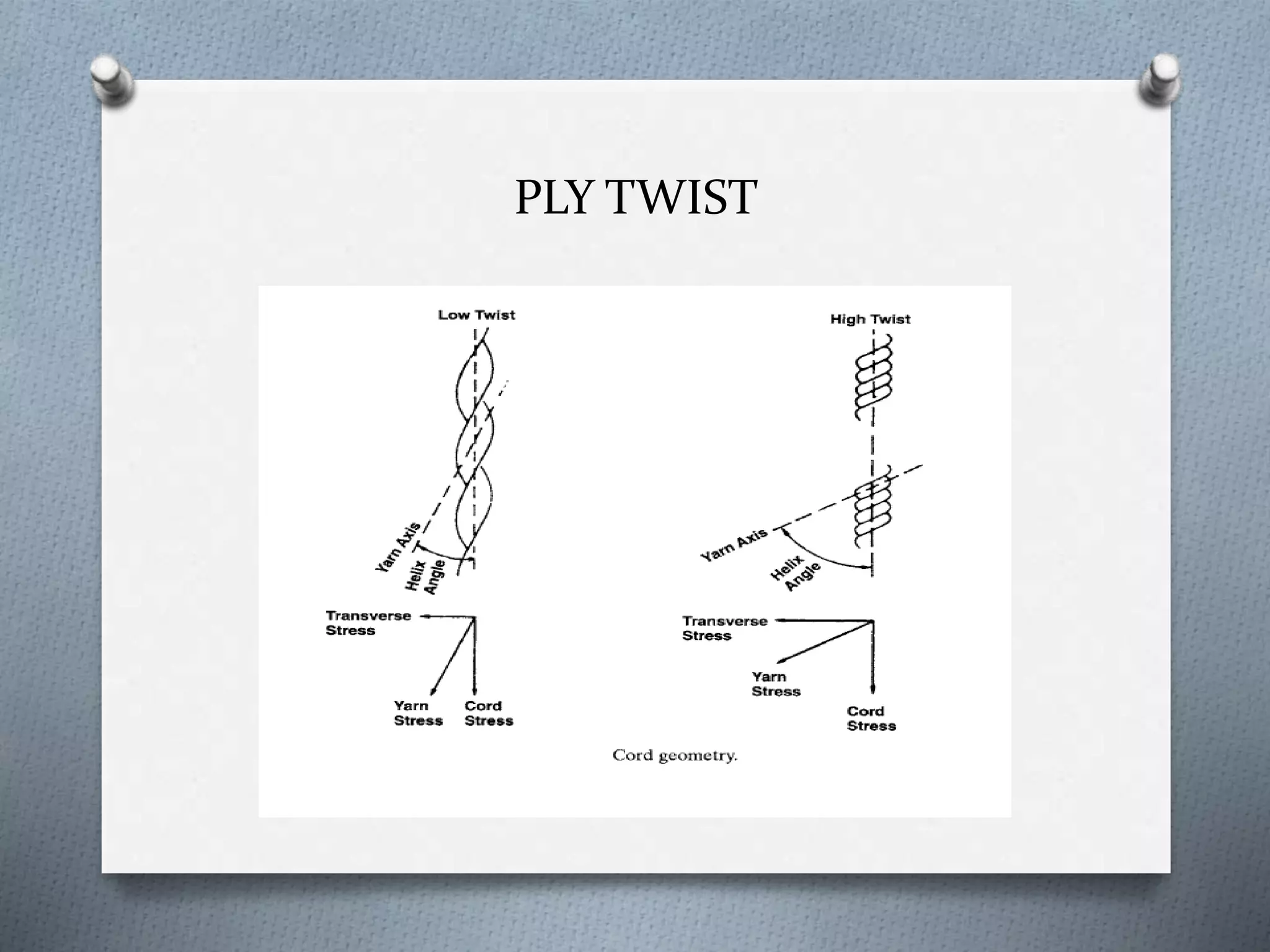 TYRE CORD PROCESSING.pptx