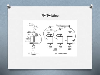 TYRE CORD PROCESSING.pptx