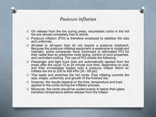TYRE CORD PROCESSING.pptx