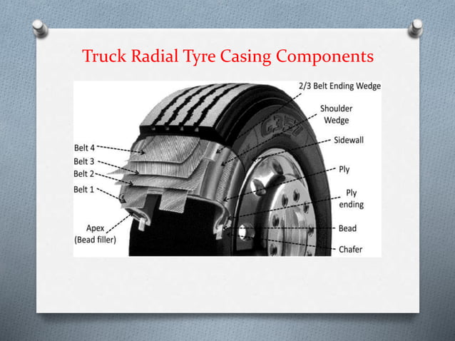 TYRE CORD PROCESSING.pptx