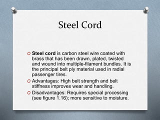 TYRE CORD PROCESSING.pptx