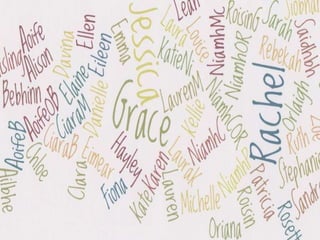 Ty reflection collection | PPT