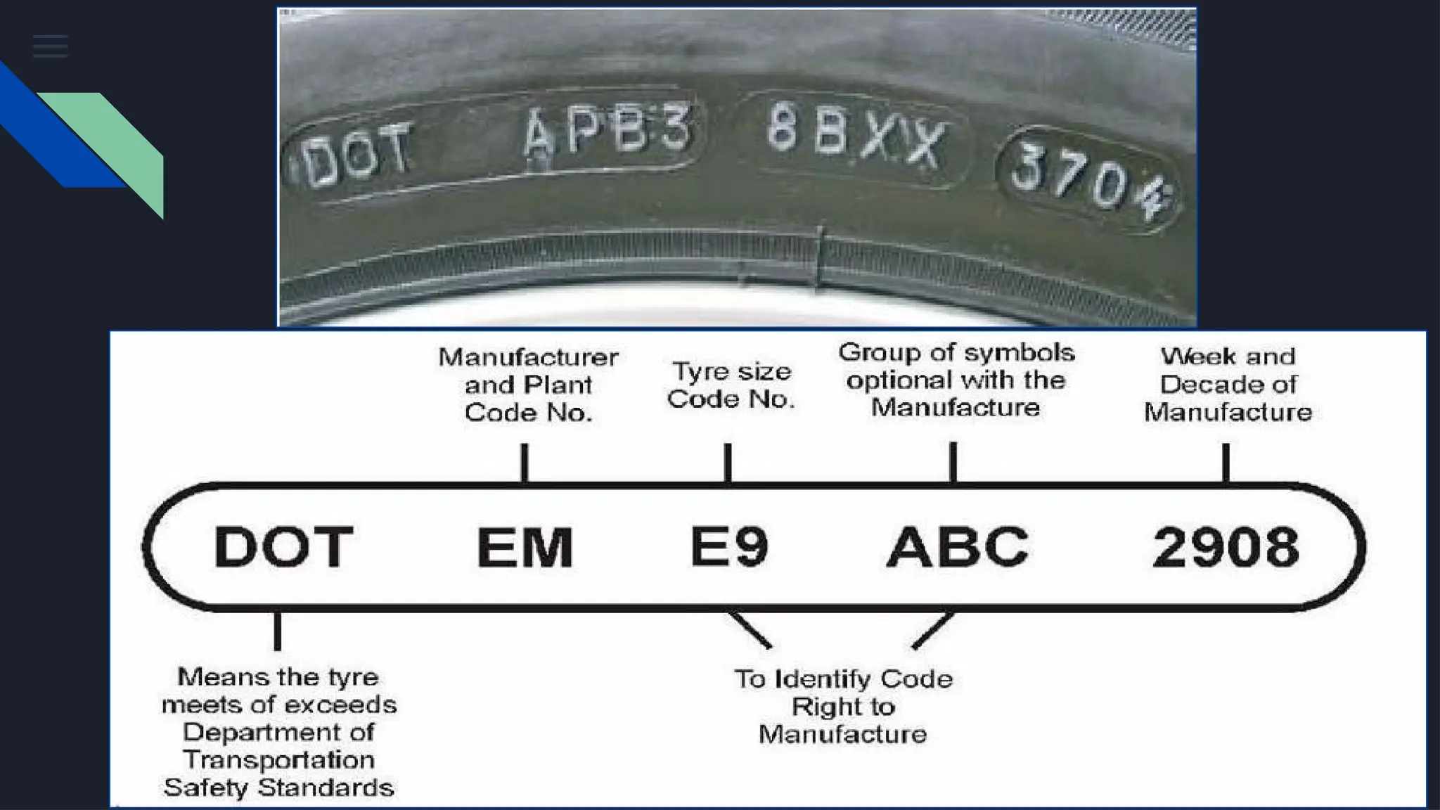 Tyre impressions and Forensic examination of Tyre Impression.pptx