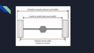 Tyre impressions and Forensic examination of Tyre Impression.pptx