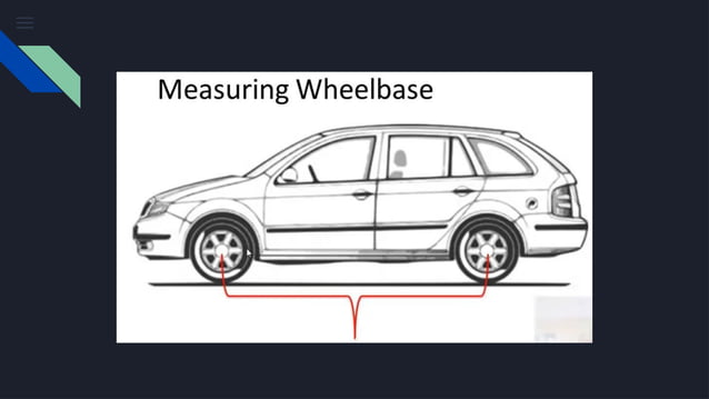 Tyre impressions and Forensic examination of Tyre Impression.pptx
