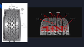 Tyre impressions and Forensic examination of Tyre Impression.pptx