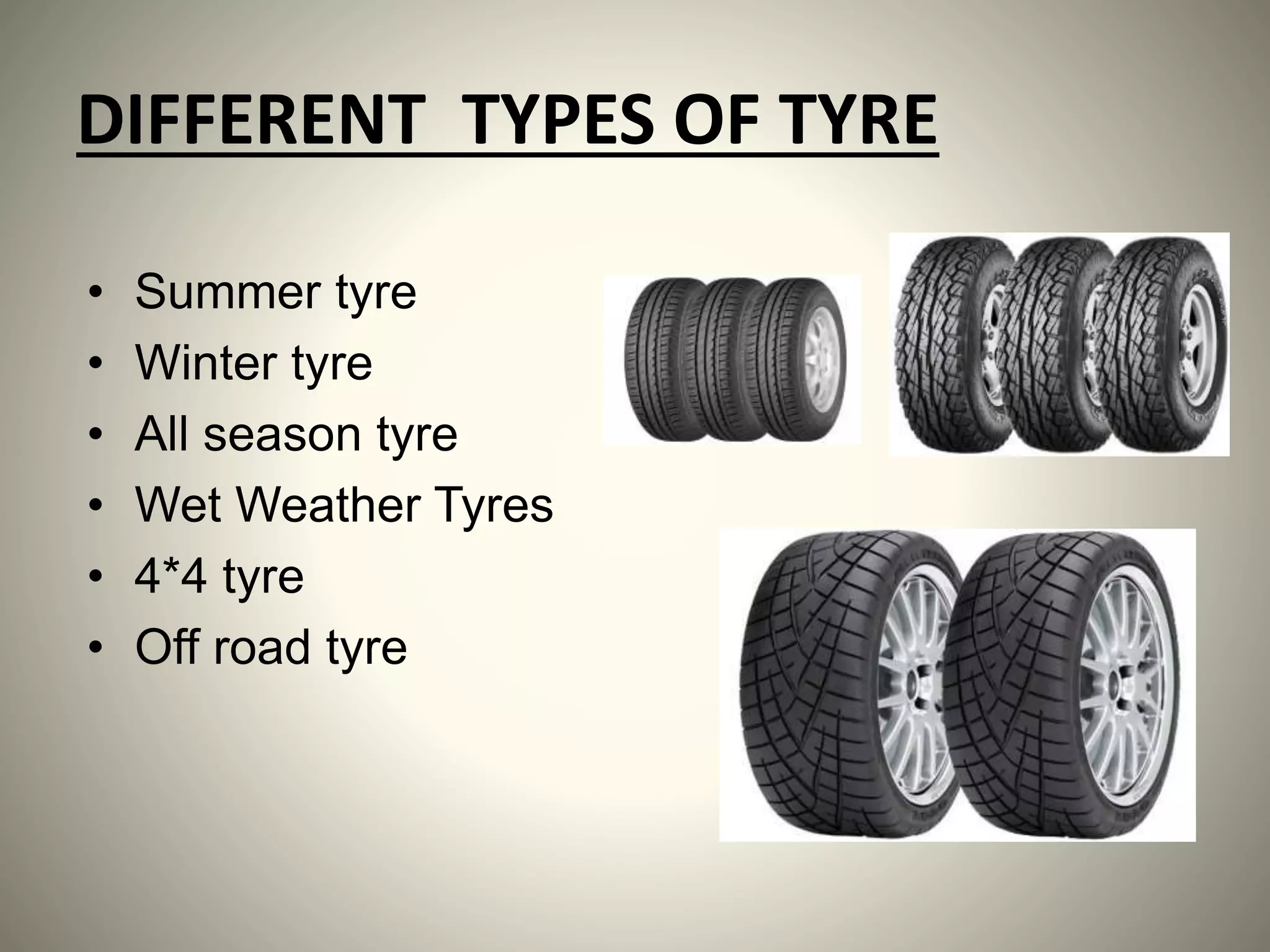 Tyre industry | PPTX