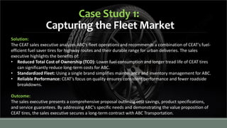 Tyre Industrymarket overview with examples of CEAT | PPTX