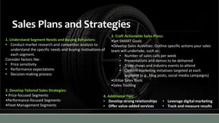 Tyre Industrymarket overview with examples of CEAT | PPTX