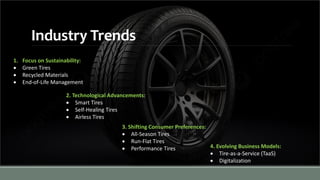 Tyre Industrymarket overview with examples of CEAT | PPTX