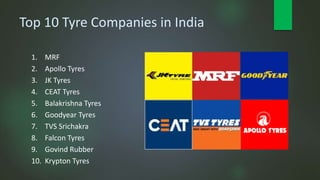 Tyre industry in india competition or collusion | PPT