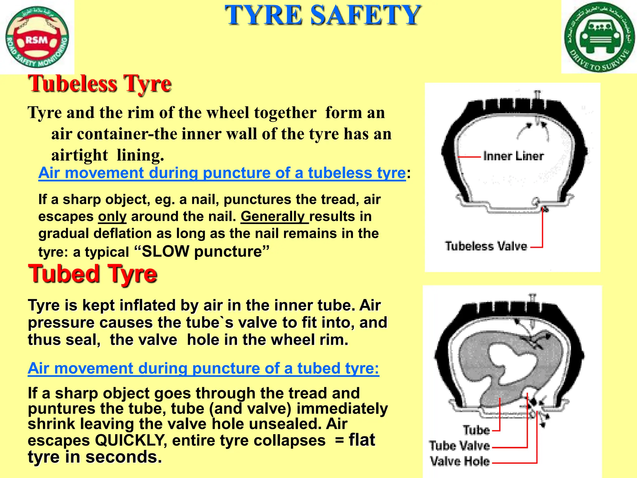 TYRE SAFETY presentation for all normal people | PPT