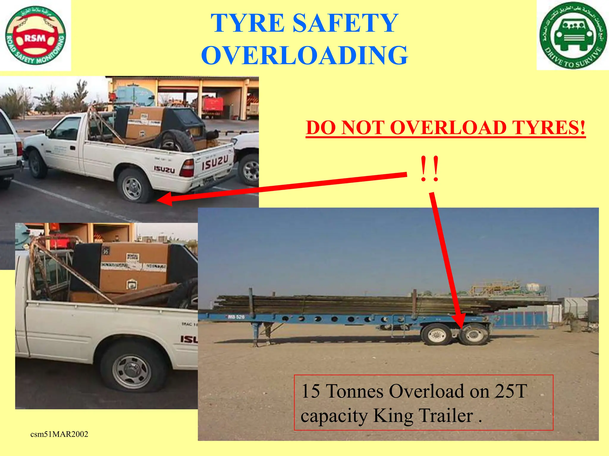 TYRE SAFETY presentation for all normal people | PPT