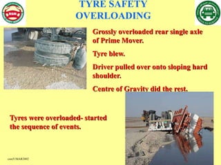 TYRE SAFETY presentation for all normal people | PPT