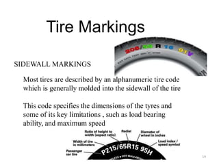 Tyre technology | PPTX