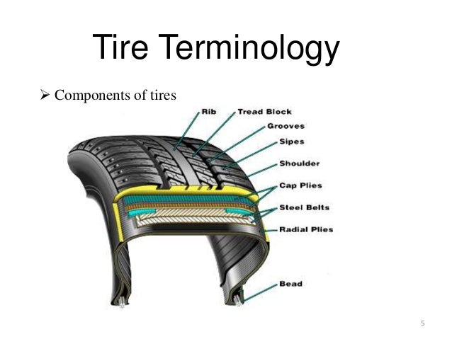 Tyre technology