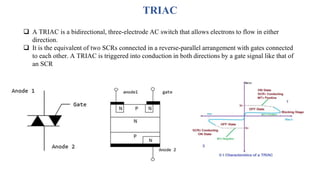 Tyristor.pptx