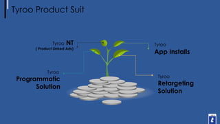 Tyroo - The Leader in Performance Advertising | PPTX