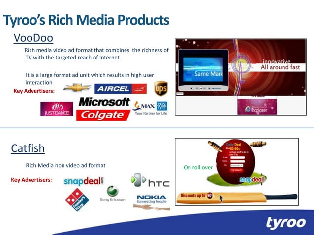 Tyroo Rich Media | PPT