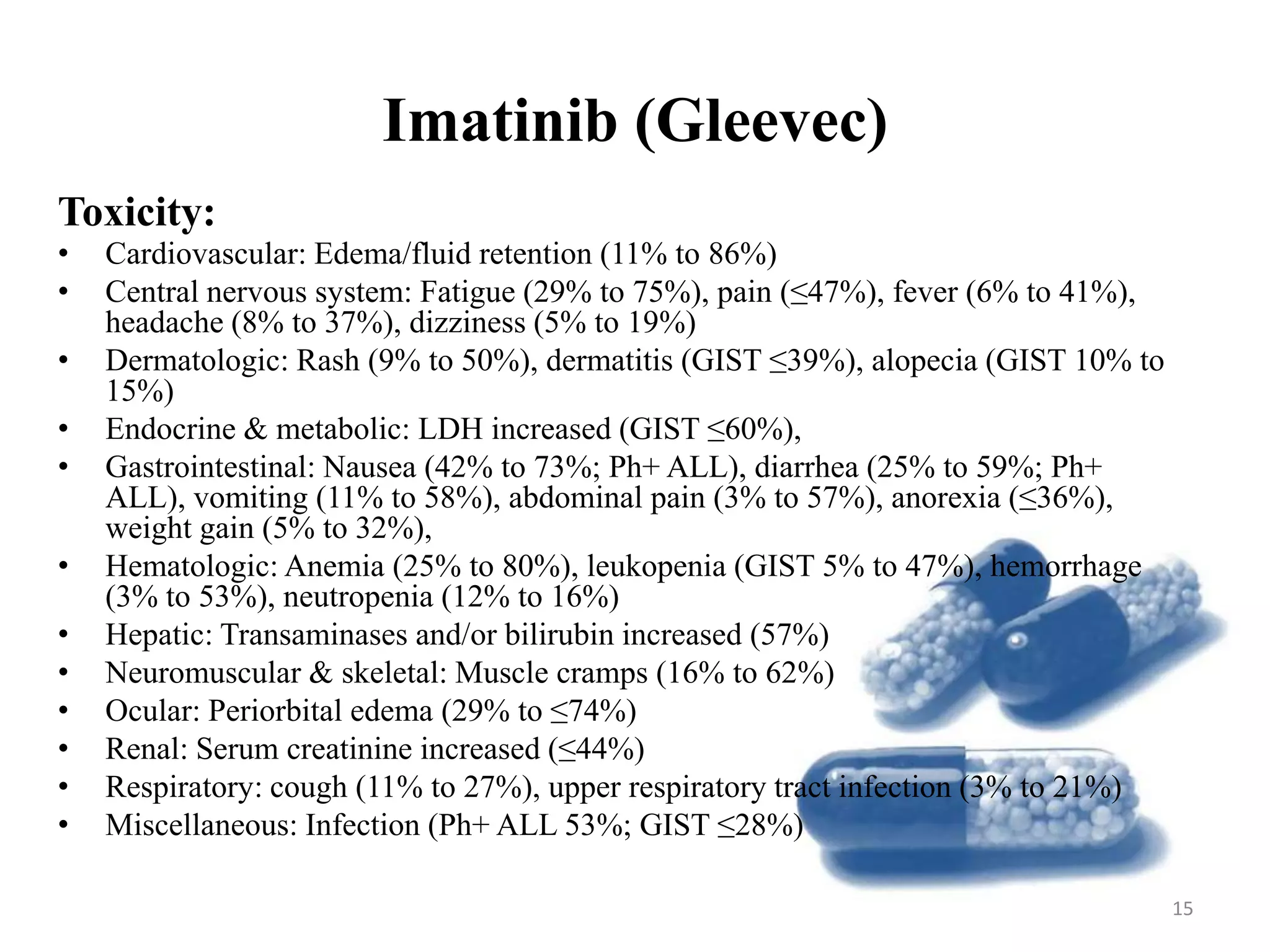 Tyrosine kinase inhibitors | PPTX