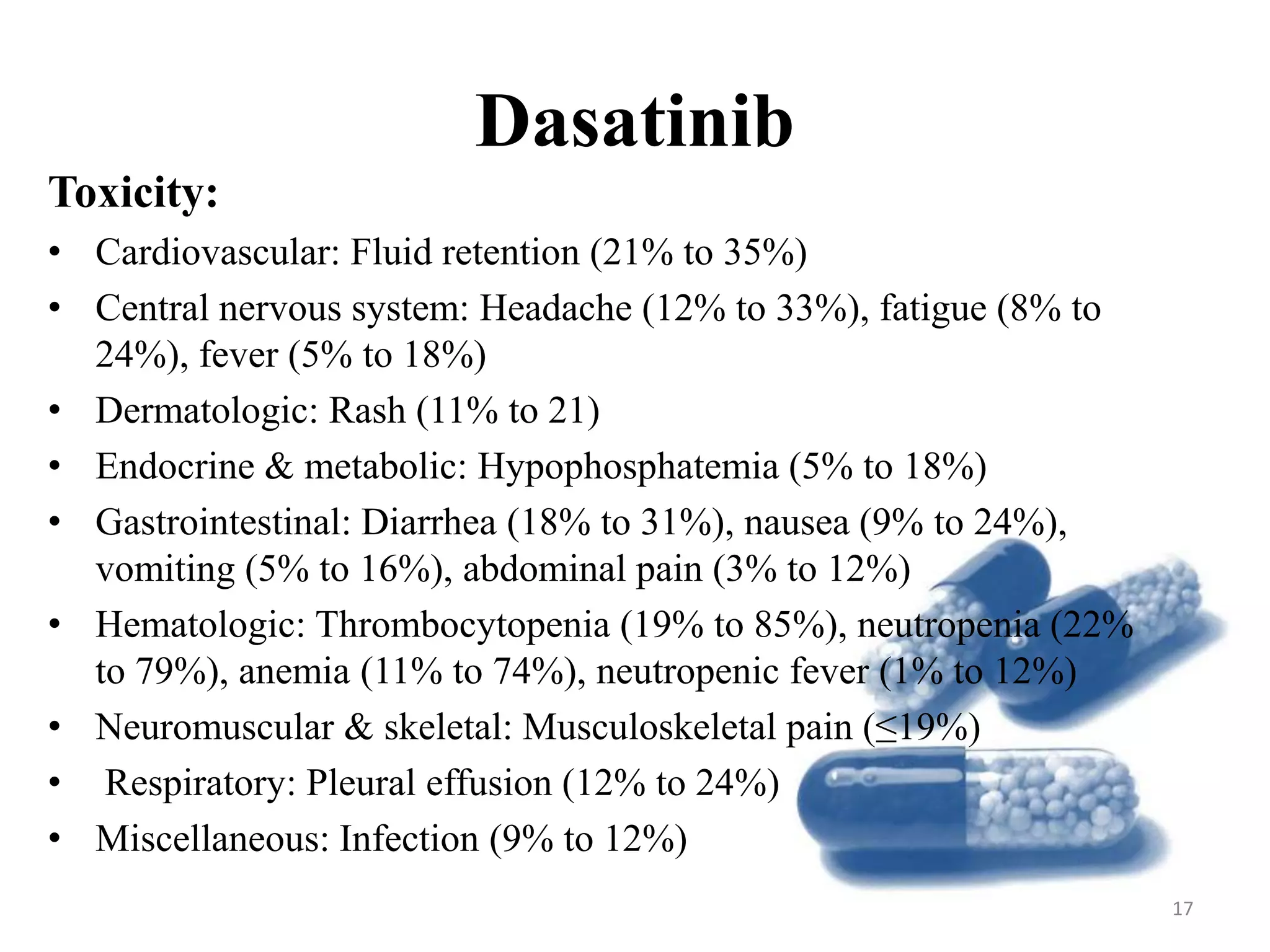 Tyrosine kinase inhibitors | PPTX