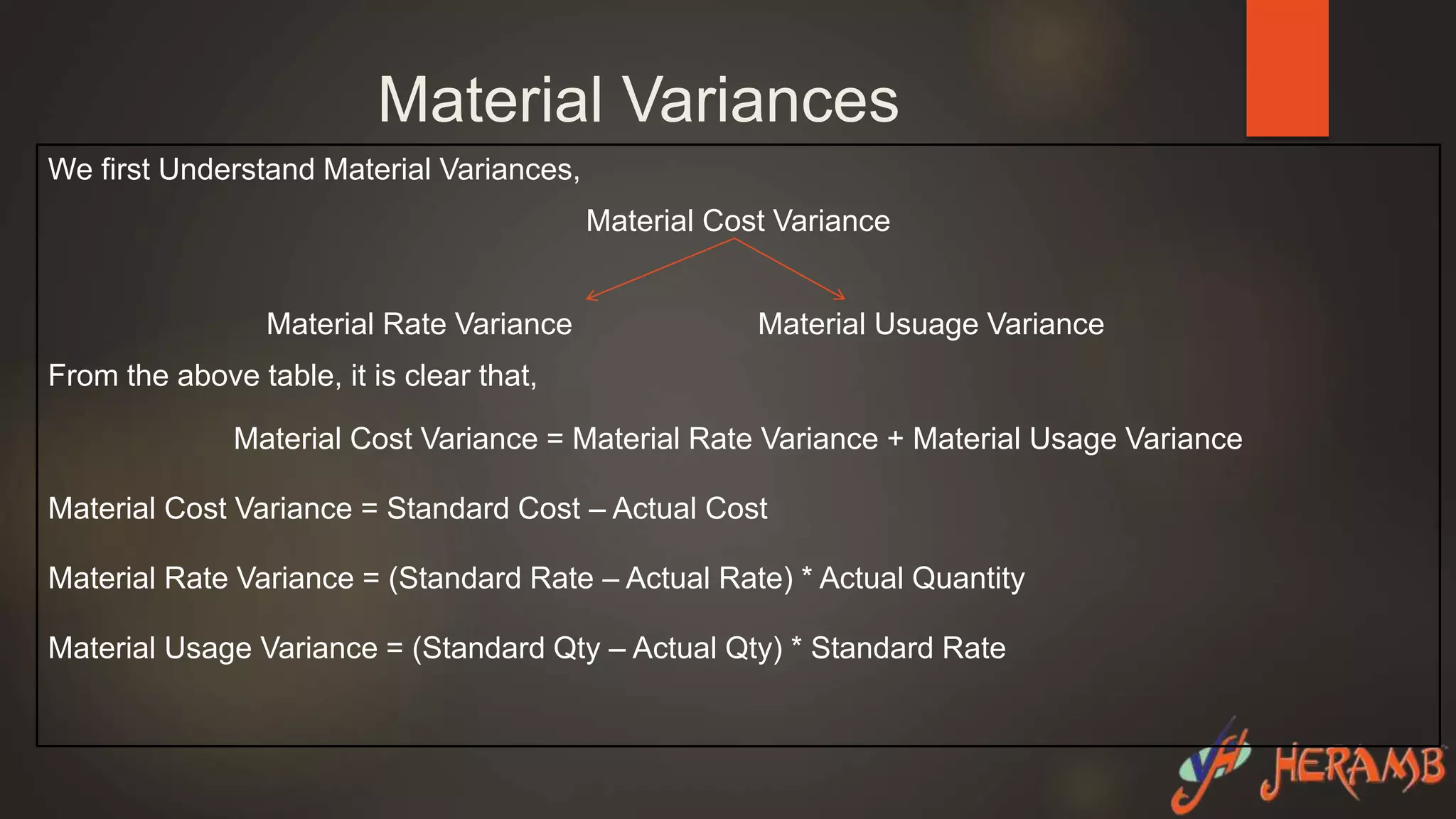 Basics of Standard costing for TYBCom/MBA/CAInter | PPTX
