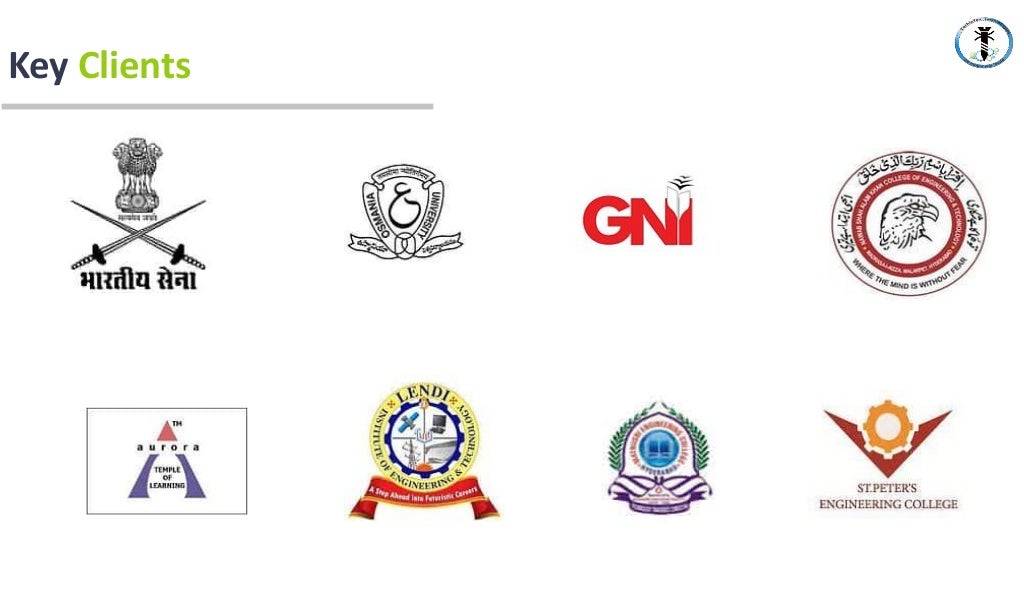 Journey of TechieYan Technologies | PDF