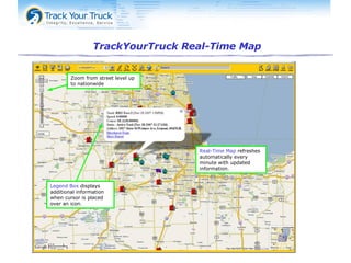 TrackYourTruck Vehicle Tracking | PPT