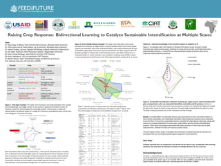 Raising the Crop Response: Bidirectional Learning to Catalyze ...