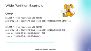 NoSQL Data Modeling 101 | PPTX