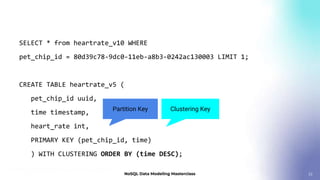 NoSQL Data Modeling 101 | PPTX