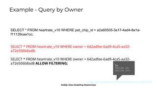 NoSQL Data Modeling 101 | PPTX