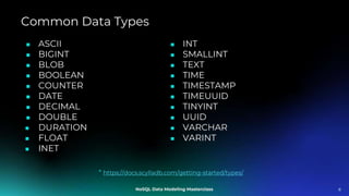 NoSQL Data Modeling 101 | PPTX