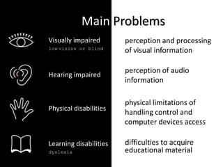 Computer technologies for accessible education, T. Zafirova & P. Boytchev | PPT