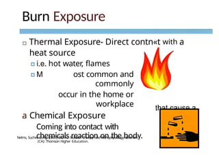 Types if burns and it's treatment detail pptx | PPTX