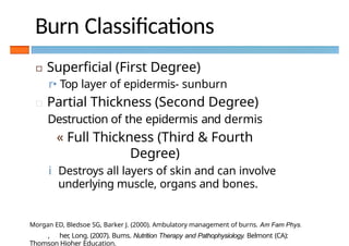 Types if burns and it's treatment detail pptx | PPTX