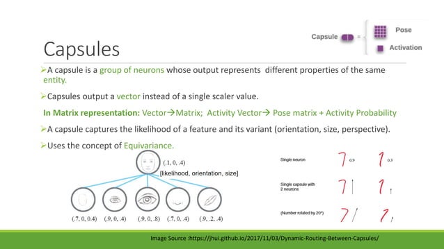Capsules Neural Network: Basics | PDF