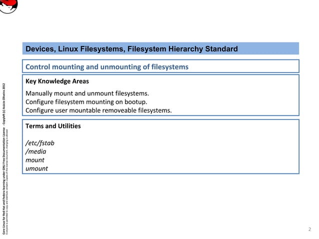101 4.3 control mounting and unmounting of filesystems | PPT