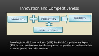 Technological Progress and Global Competitiveness | PPTX